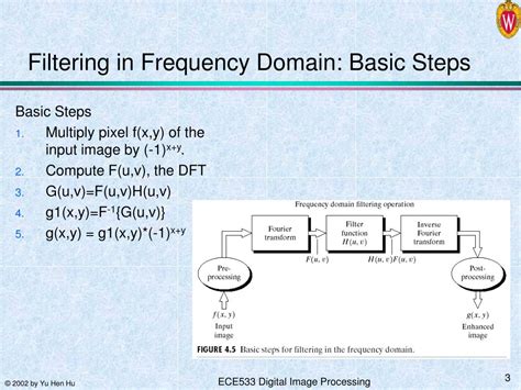 PPT Image Enhancement In Frequency Domain PowerPoint Presentation