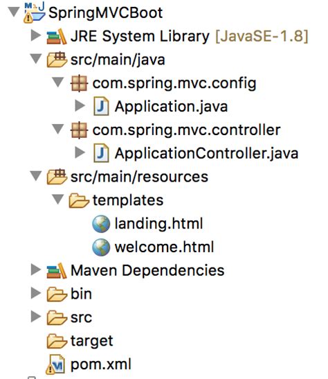 Sample Spring Mvc Application Using Spring Boot And Thymeleaf
