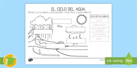 Ficha de recortar y pegar El ciclo del agua Educación Infantil