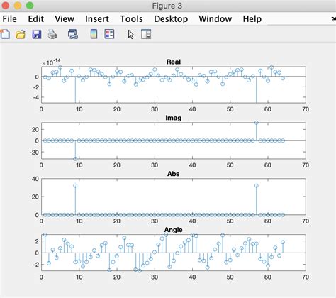 matlab 自己构造dft函数 matlabdft函数 csdn博客