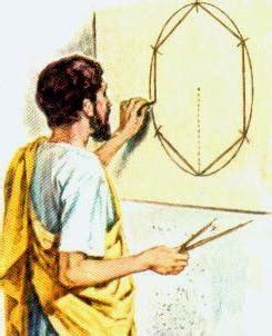 El profesor Bigotini EUCLIDES ALEJANDRINO EL PADRE DE LA GEOMETRÍA