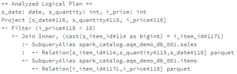 Spark Sql Query Engine Deep Dive 1 Catalyst Queryexecution Overview Data Ninjago Finsight