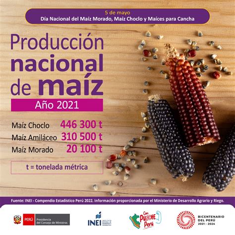 INEI Perú on Twitter 5Mayo Día Nacional del Maíz Morado Maíz Choclo