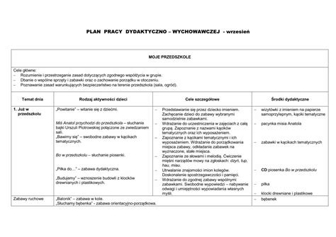 PDF PLAN PRACY DYDAKTYCZNO Spbychlew Edupage Org PLAN PRACY
