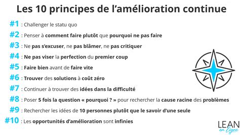 L amélioration continue l état d esprit des démarches de progrès