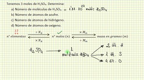 Formula Para Calcular El Numero De Moleculas Printable Templates Free