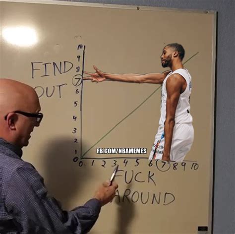 NBA Memes On Twitter Mikal Bridges Against The Heat 45 Points 8