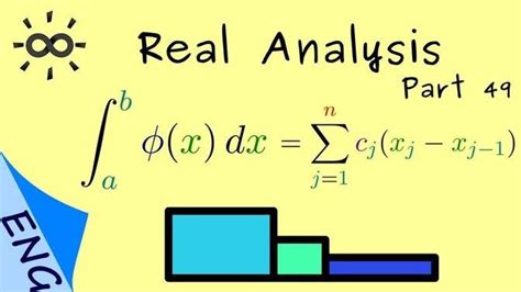 real analysis part 49 riemann integral for step functions by dr julian p grossmann