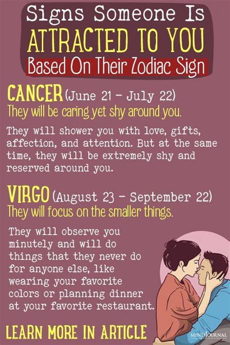 Zodiac Characteristics Zodiac Traits Astrology Dates Astrology Signs