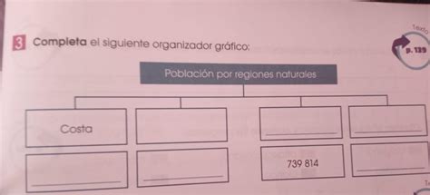 Completa El Siguiente Organizador Grafico Alumnos