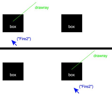 how can i find object questions and answers unity discussions