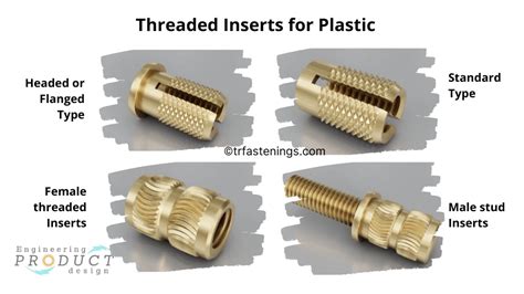Self Drilling Screw For Thick Steel 55 OFF