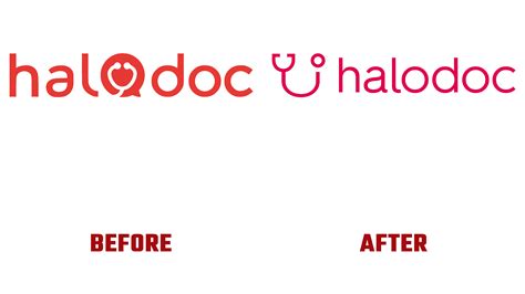 Halodoc And Her Renewed Image Of Health Guard