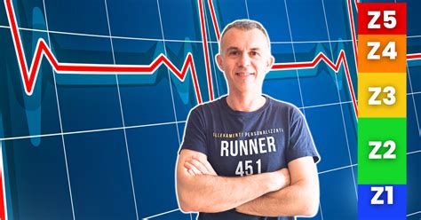Come Allenarti Con Le Zone E La Frequenza Cardiaca Masterclass