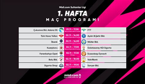 Misli Sultanlar Liginde 2022 23 Sezonu Başlıyor Türkiye Voleybol