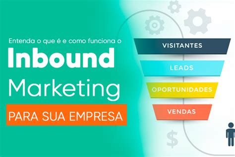 Estrat Gias De Inbound Marketing Que Sua Empresa Precisa