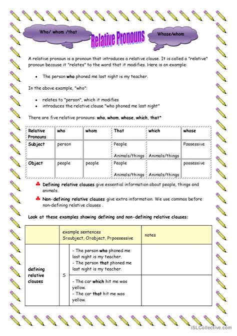 Relative Pronouns Fran Ais Fle Fiches Pedagogiques Pdf Doc