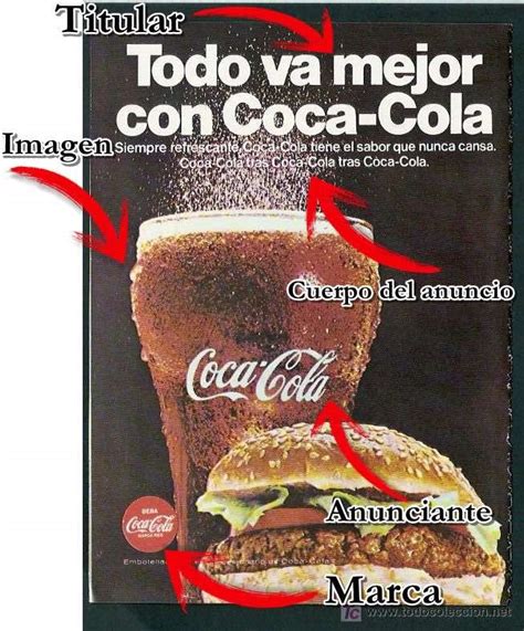 Partes De Un Anuncio Publicitario Quг Son Y Sus Caracterг Sticas