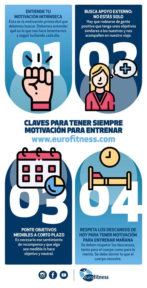 C Mo Vencer La Procrastinaci N De Forma Efectiva