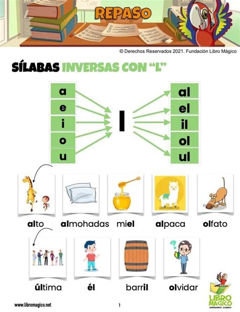 Pin De Vero En Ldeas Para Ense Ar En Silabas Inversas