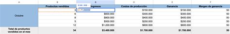 Cómo calcular el margen de ganancia de tu emprendimiento