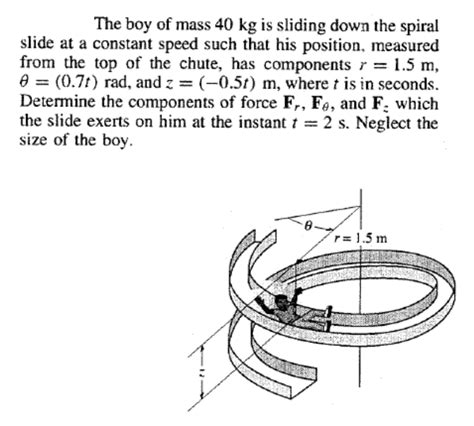 Solved The Boy Of Mass 40 Kg Is Sliding Down The Spiral Chegg
