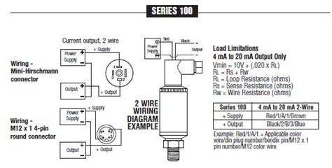 DIAGRAM Wika Pressure Transmitter Wiring Diagram MYDIAGRAM ONLINE