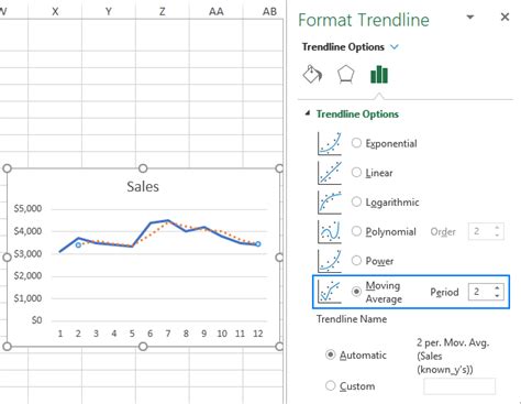 Excel Trend Function And Other Ways To Do Trend Analysis
