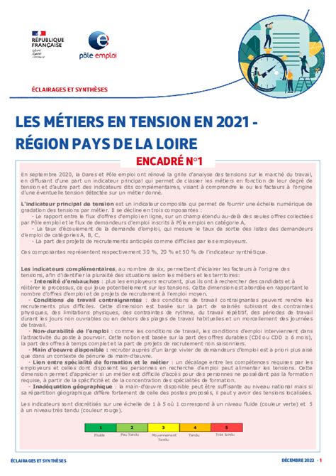 Les métiers en tension Pays de la Loire par l Observatoire régional