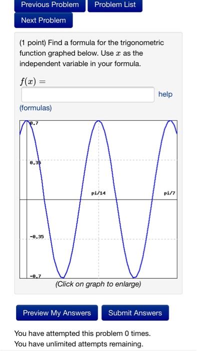 solved find a formula for the trigonometric function graphed