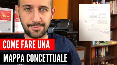 Come Fare Una Mappa Concettuale Per Studiare I Passi Essenziali Youtube