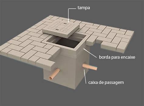Caixa de Passagem Gordura ou Elétrica de Concreto CASA DO CONCRETO