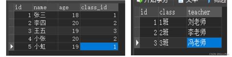 mysql数据表的设计【基础】 mysql数据表设计 csdn博客