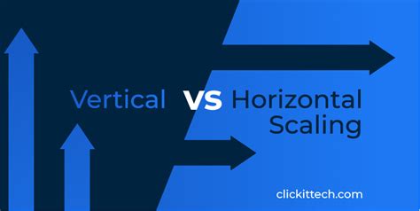 Vertical Vs Horizontal Scaling The Best Option For Your App