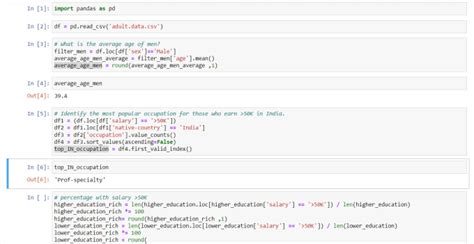Clean Analyze And Visualize Your Data In Python By Cultivateyou Fiverr