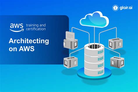 pelatihan architecting on aws
