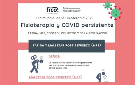 La Importancia De La Fisioterapia En El Covid Persitente Fisiocommunity