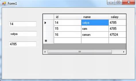 Understand CellDoubleClick Event Of DataGridView Control In C