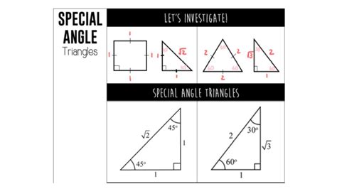 5 Special Angles MCR3U1 Trigonometry YouTube