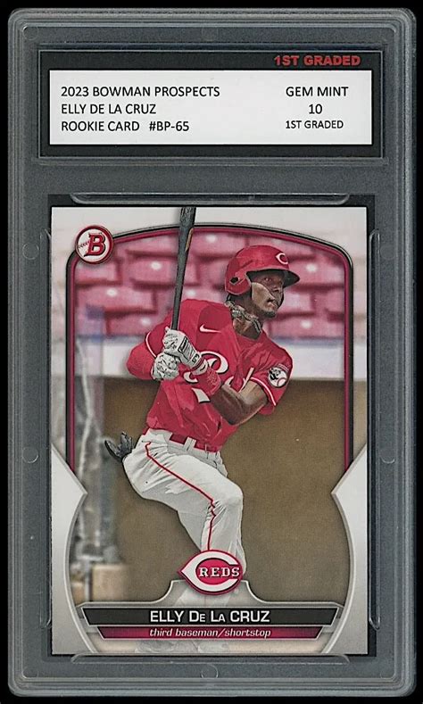 Chi tiết với hơn 80 về best MLB rookie cards 2023 mới nhất cdgdbentre