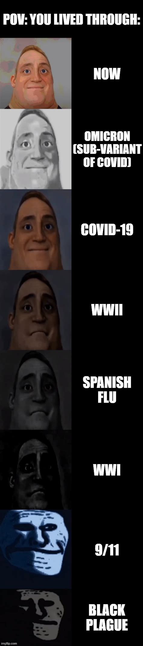 Mr Incredible Becoming Sad Imgflip