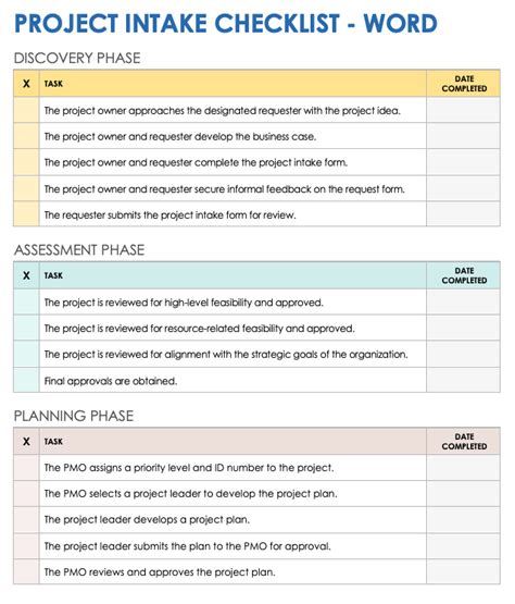 Project And Work Intake Processes Smartsheet