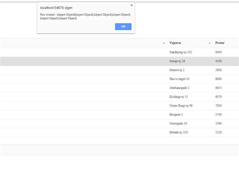 Getting Cell Data When Click On Row Issue Olifolkerd