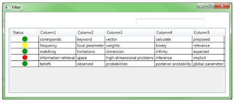 add a masked textbox control to a wpf program the bes