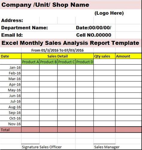 Sales Manager Monthly Report Templates 2 TEMPLATES EXAMPLE