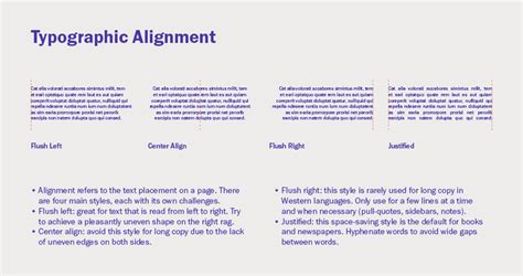 what is typography and how to get it right a beginner s guide emergencydentistkatytexas