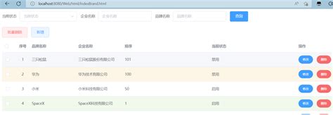 java 纯后端解决跨域请求问题 java 文件下载 跨域 csdn博客