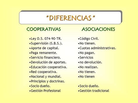 Cuál es la Diferencia entre una Cooperativa y una Asociación 2024