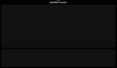 C DataGrid Not Showing Data From Datatable Stack Overflow
