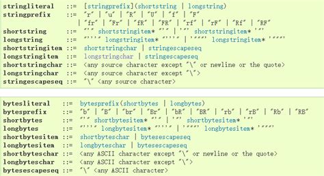 软件测试学python（六）：python中的常量 知乎